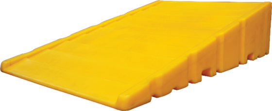 Proguard Spill Pallet Ramp – Proguard Technologies (M) Sdn. Bhd.